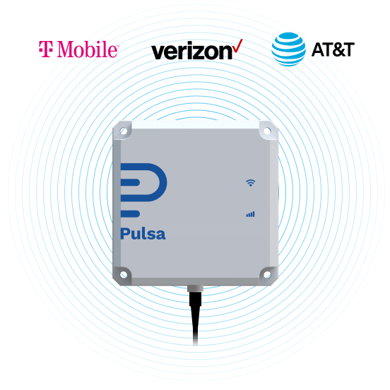 Pulsa Gateway Sensor Data Collection and Transmission
