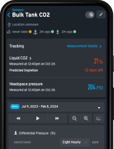 Why Choose Pulsa Level Monitoring System