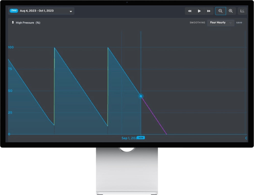 Pulsa Pressure sensor