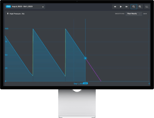 Pulsa Pressure sensor