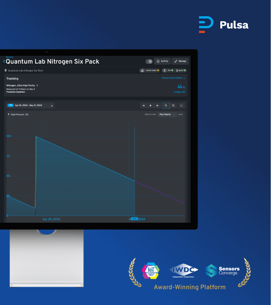 Gas Monitoring System for Medical and Labs - Pulsa
